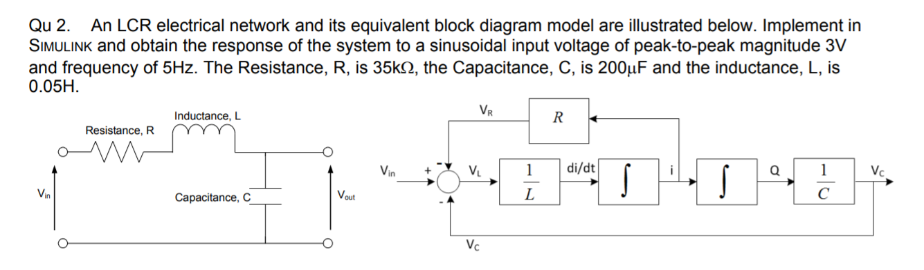 Solved Qu 2. An LCR electrical network and its equivalent | Chegg.com