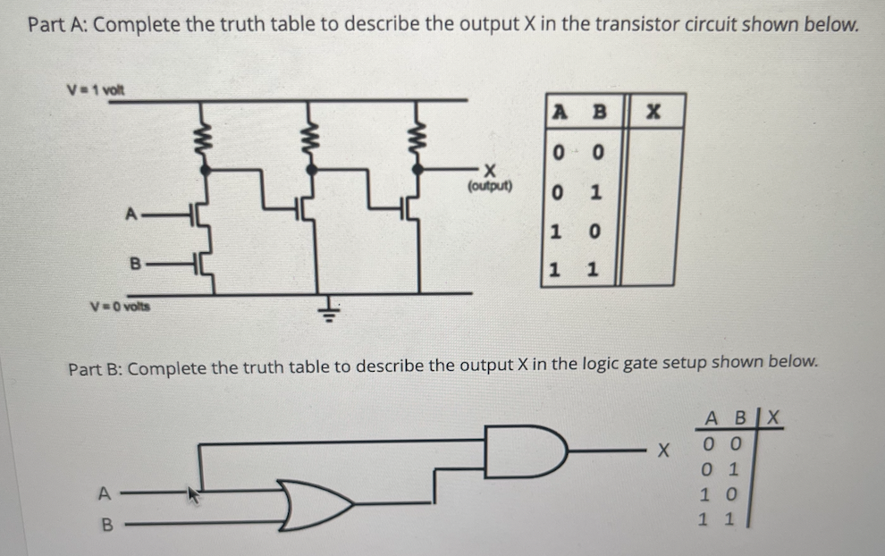 Solved Part A: Complete the truth table to describe the | Chegg.com