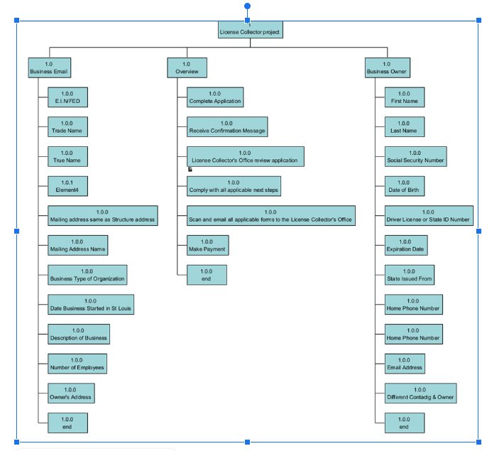 Solved From the image below, I am trying to develop or | Chegg.com