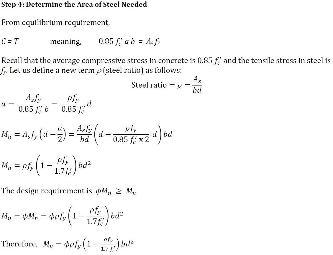 Solved Design a beam with rectangular section for a 20-ft | Chegg.com