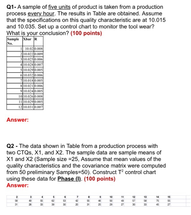 Solved Q1- A sample of five units of product is taken from a | Chegg.com