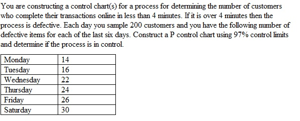 Solved You are constructing a control chart(s) for a process | Chegg.com