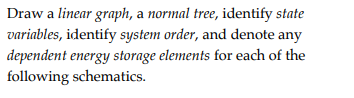 Draw a linear graph, a normal tree, identify state | Chegg.com