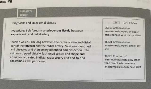 Solved Read the following operative report excerpts and | Chegg.com