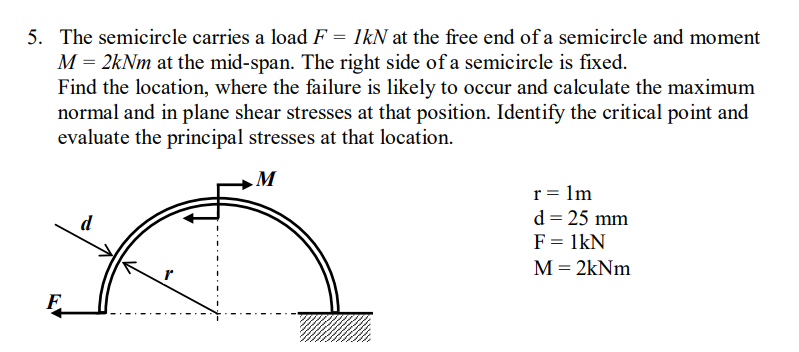 Solved The semicircle carries a load F=1kN at the free end | Chegg.com