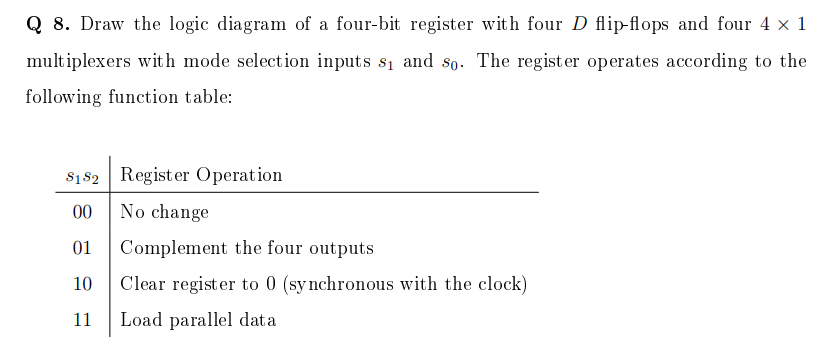 Solved Q 8. Draw the logic diagram of a four-bit register | Chegg.com