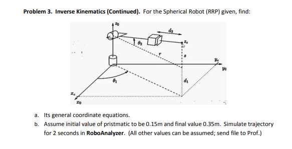 Problem 3. Inverse Kinematics (Continued). For the | Chegg.com