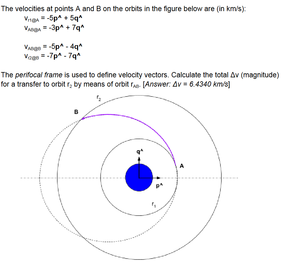 Solved The velocities at ﻿points A and | Chegg.com