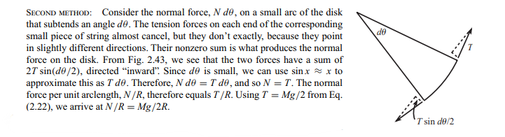 Solved The above is a problem from Ch-2 "Statics" of | Chegg.com