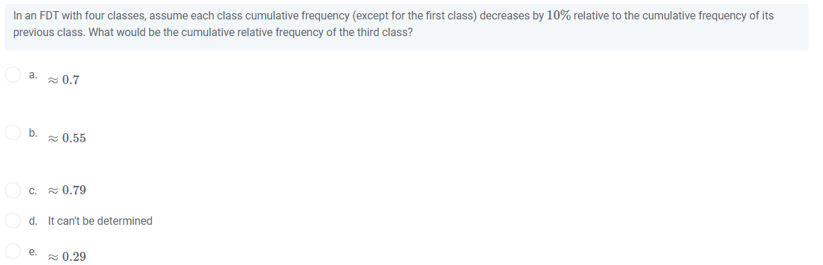 Solved In an FDT with four classes, assume each class | Chegg.com