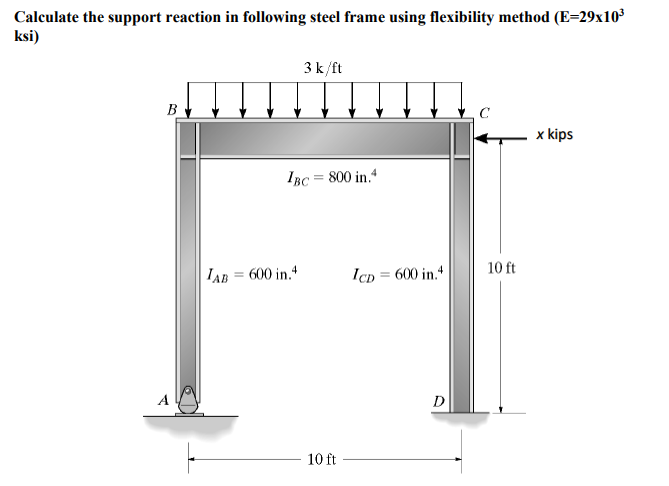 Solved Calculate the support reaction in following steel | Chegg.com