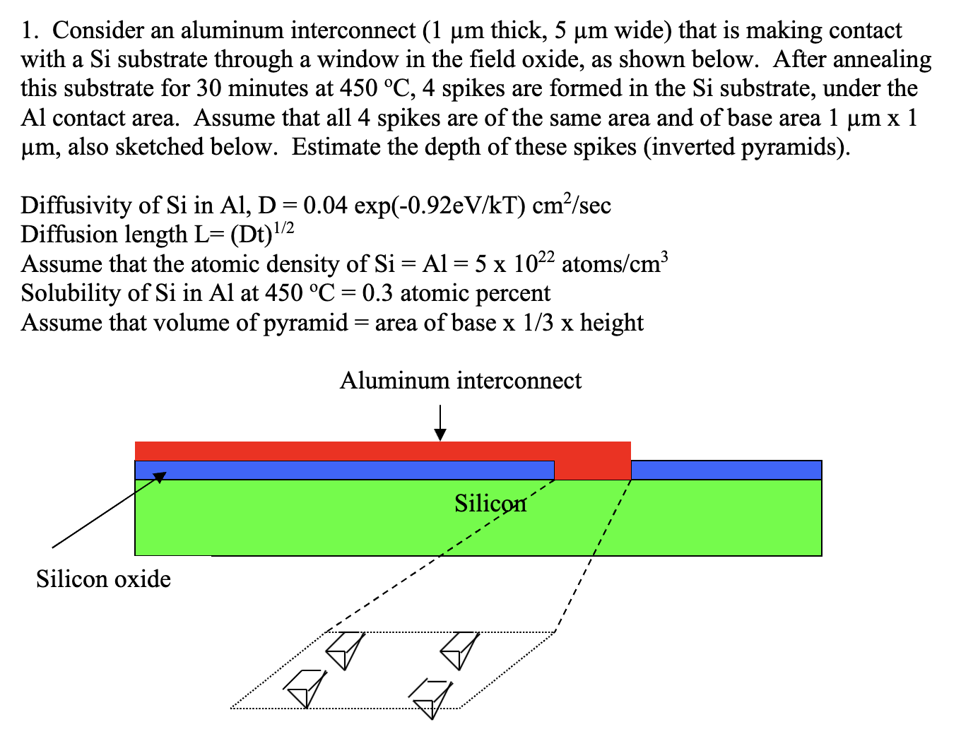 Solved Please help me with a step by step solution to this | Chegg.com