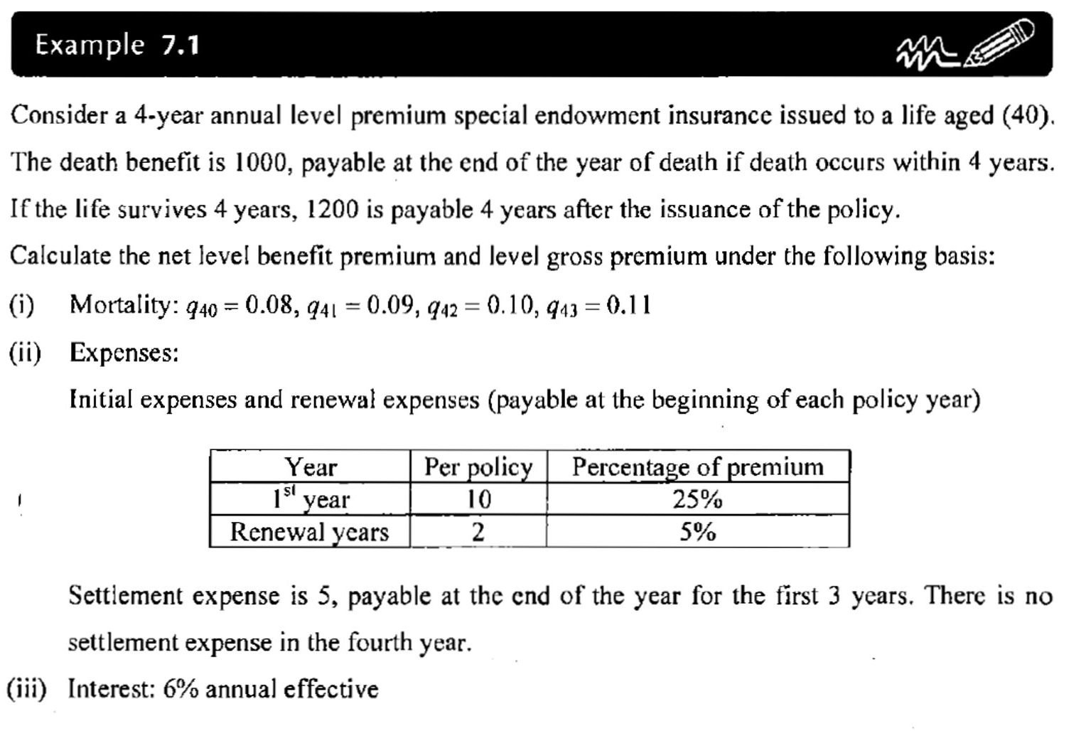 Solved Based on the image above:a) what is the net premium | Chegg.com