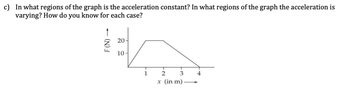Solved Problem 11: A worker pushes a table to the right. His | Chegg.com