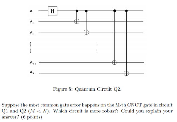 (g) In figure 4, there's a N-qubit quantum circuit. | Chegg.com