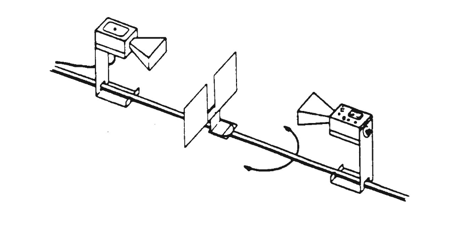 Context: Arrange the equipment as shown in Fig. 8.15, | Chegg.com