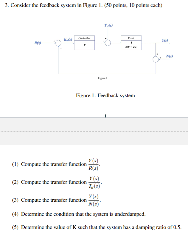 mainly need part (4) and (5), please explain with | Chegg.com