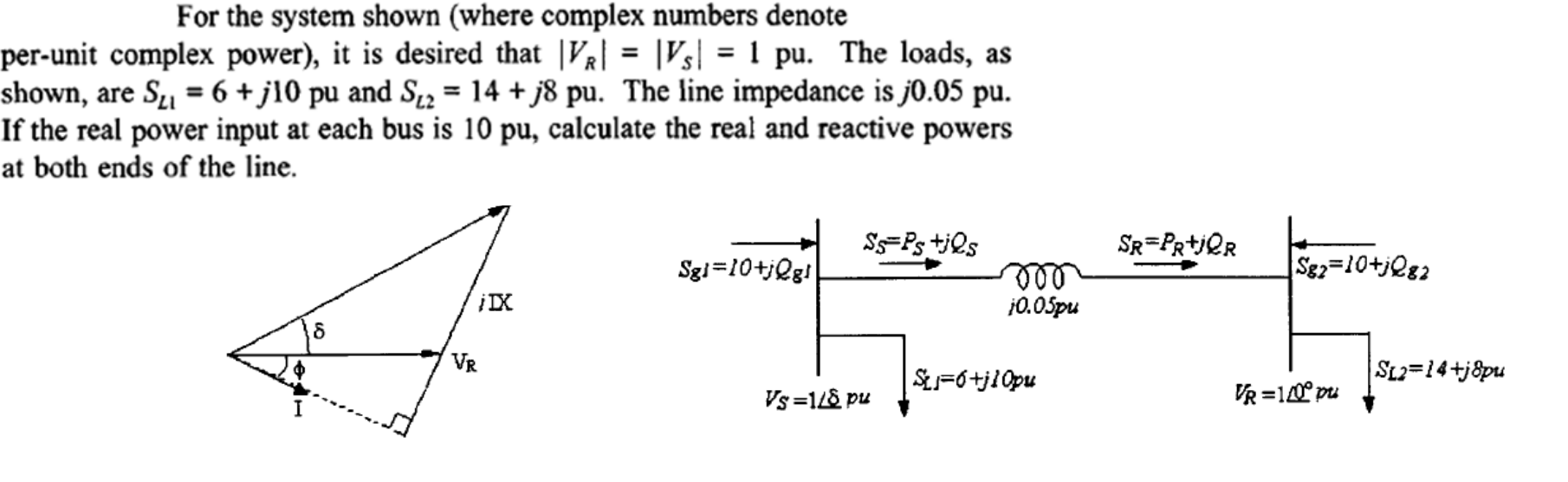Solved For the system shown (where complex numbers denote | Chegg.com