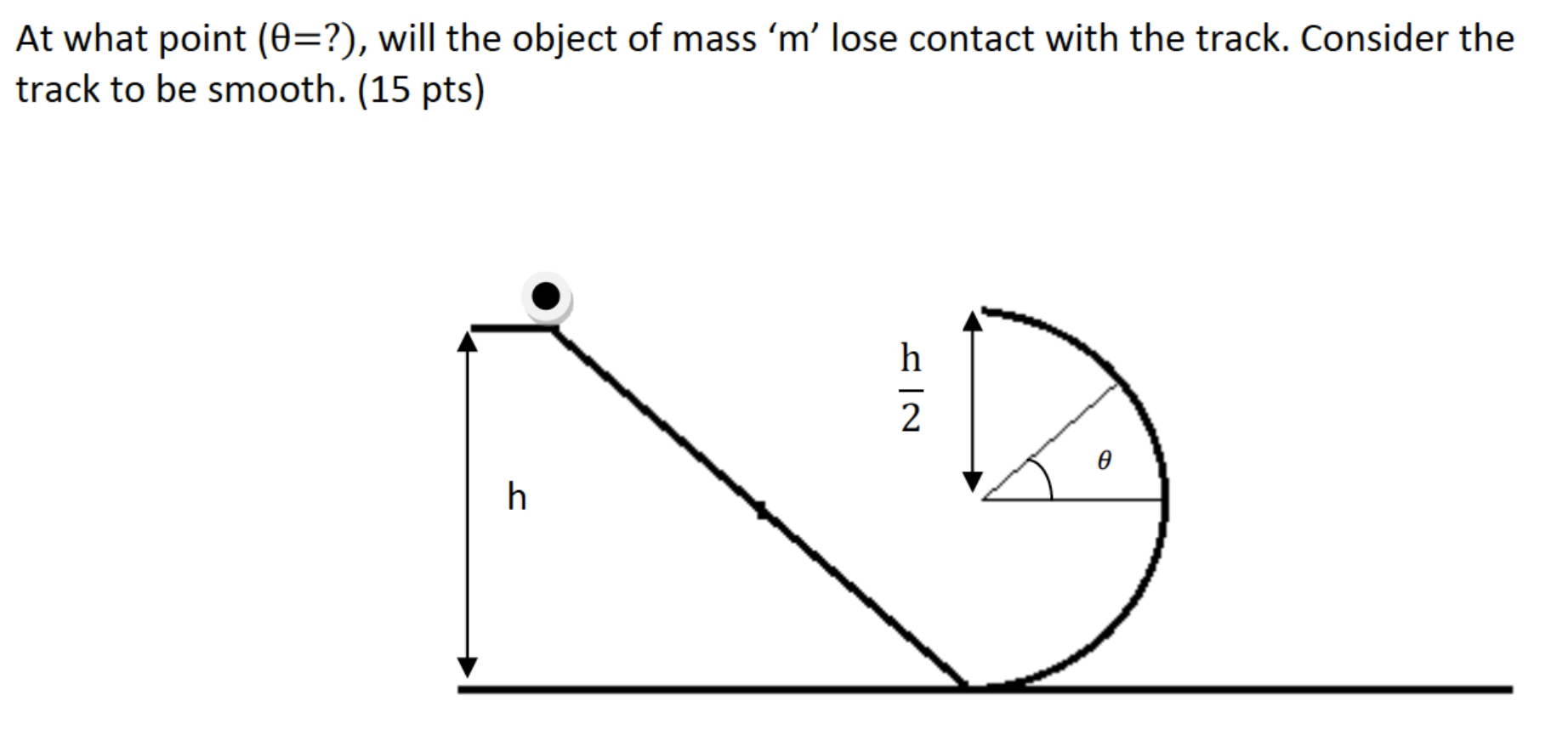 Solved At what point (@=?), will the object of mass 'm' lose | Chegg.com