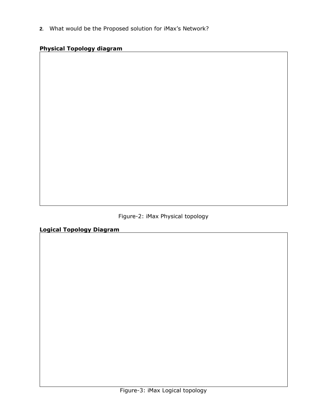 Solved 2. What would be the Proposed solution for iMax's | Chegg.com