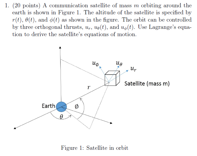 1. (20 points) A communication satellite of mass m | Chegg.com