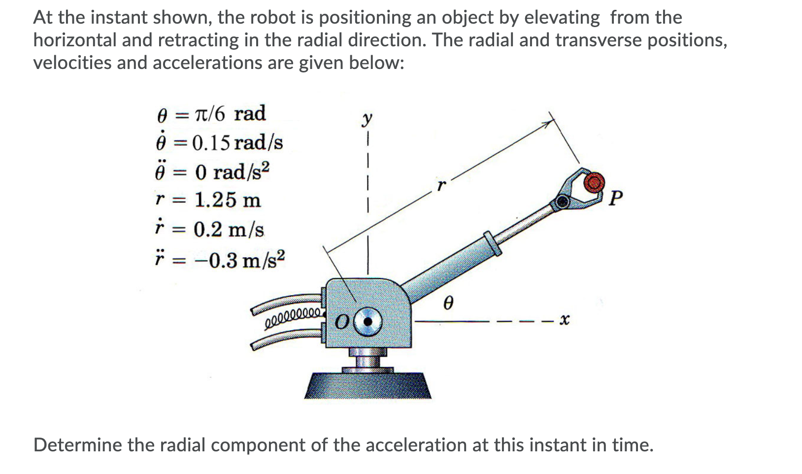 Solved At the instant shown, the robot is positioning an | Chegg.com