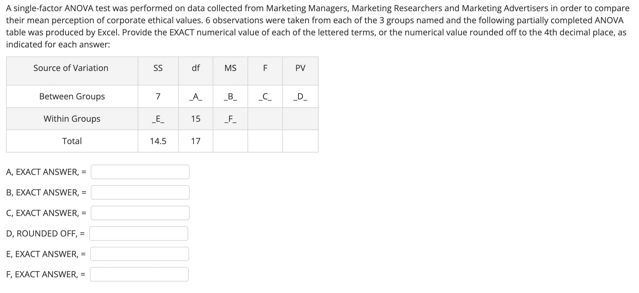 Solved A single-factor ANOVA test was performed on data | Chegg.com