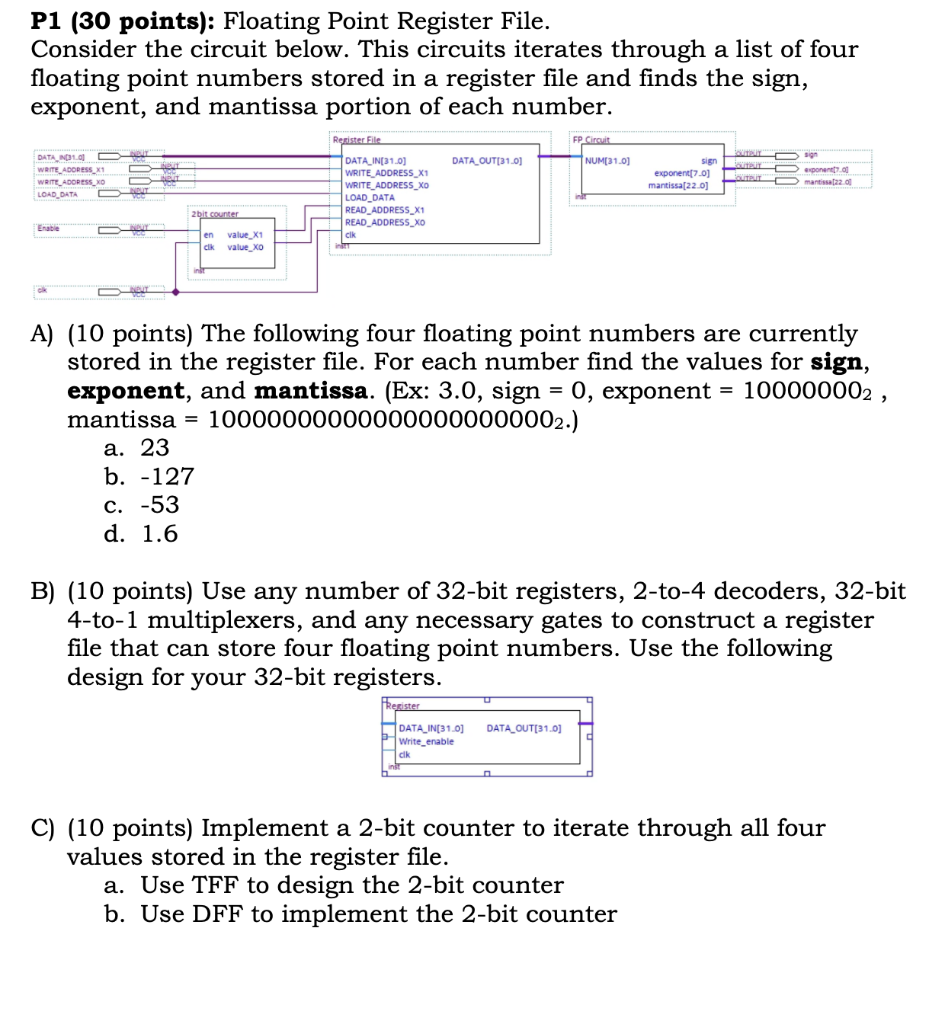 P1 (30 points): Floating Point Register File. | Chegg.com