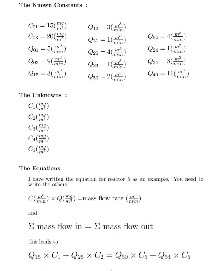 Assignment : Write a program to solve the mass flow | Chegg.com