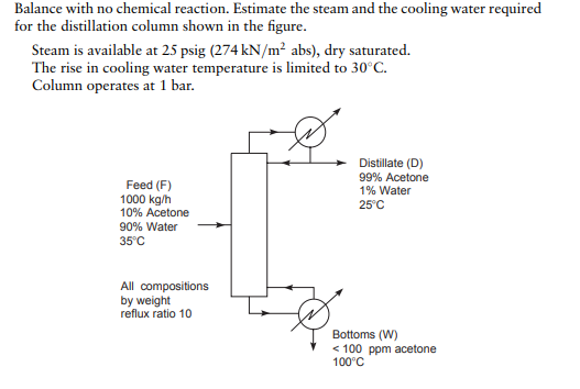 Balance with no chemical reaction. Estimate the steam | Chegg.com