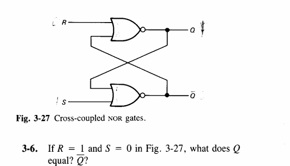 Solved Fig. 3-27 Cross-coupled NOR gates. 3-6. If R=1 and | Chegg.com