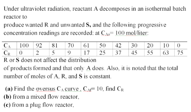 Solved Under ultraviolet radiation, reactant A decomposes in | Chegg.com