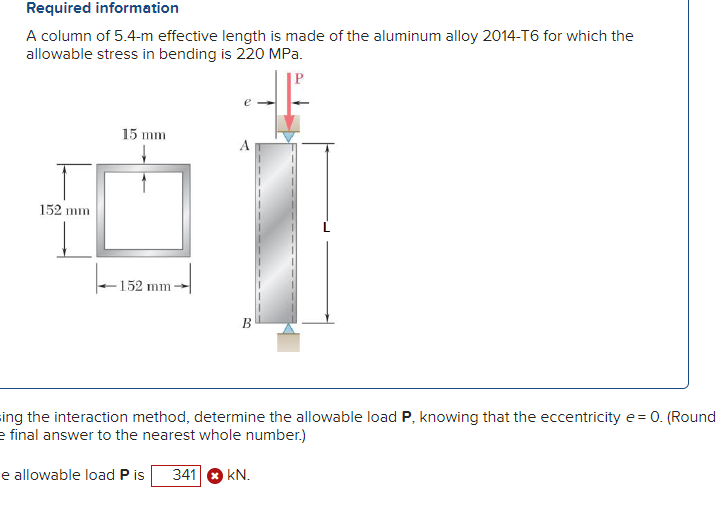 Solved Required information A column of 5.4-m effective | Chegg.com