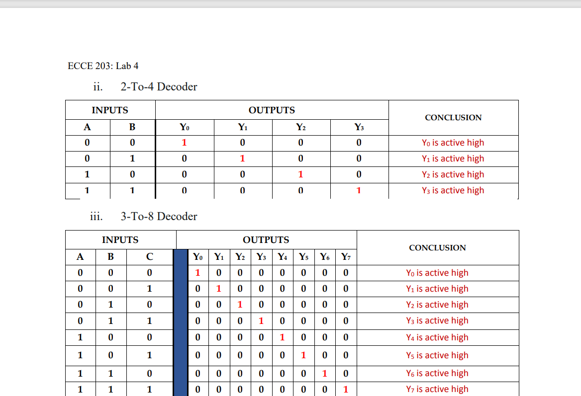 Solved Procedure 1 Using Matlab → Simulink Build The 