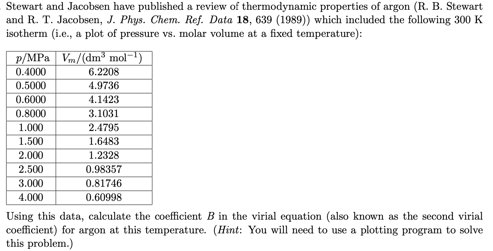 Solved Stewart and Jacobsen have published a review of | Chegg.com