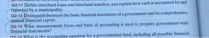 Solved Define interfund loans and interfund transfers, and | Chegg.com