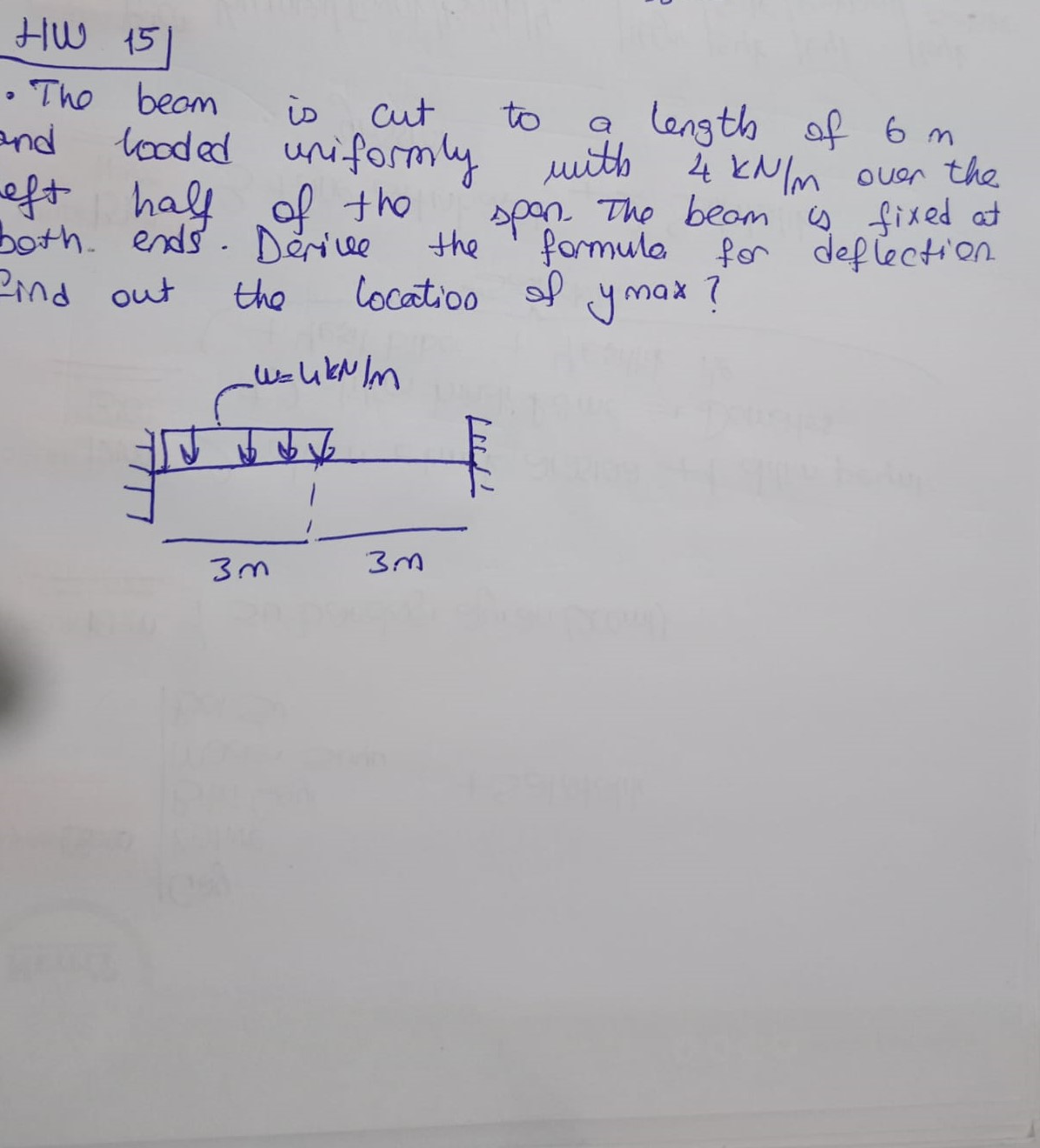 Solved HW 15The beam is cut to a length of 6mand looded | Chegg.com