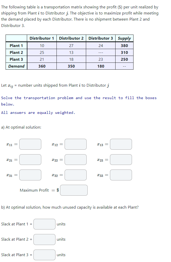 Solved The following table is a transportation matrix | Chegg.com