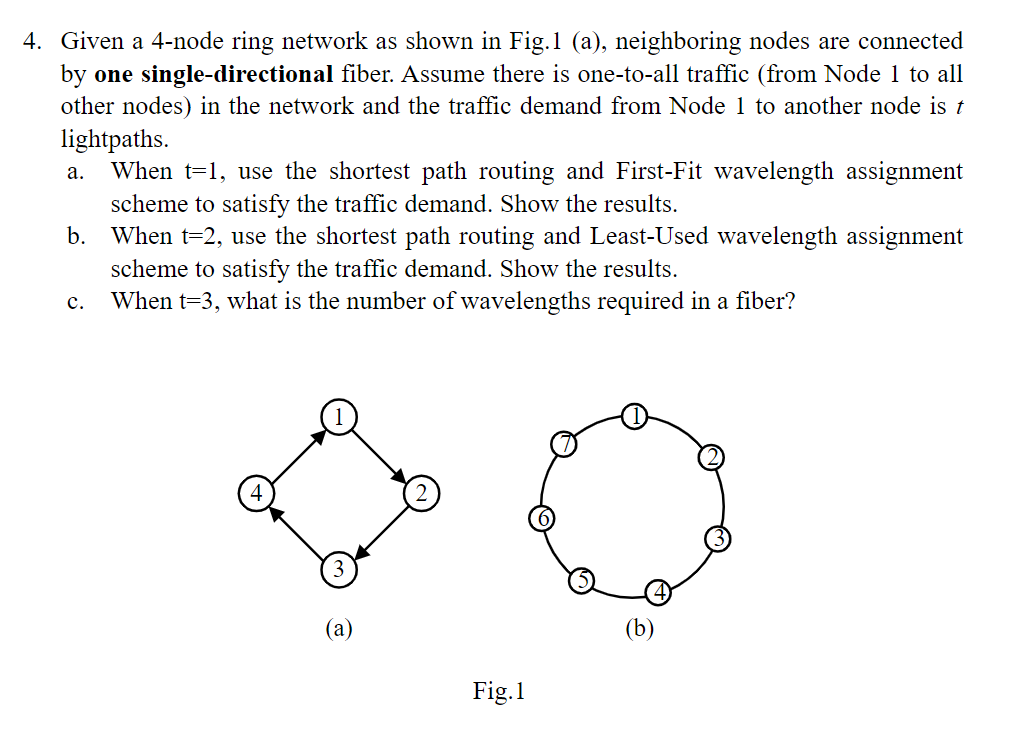 Solved 4. Given a 4-node ring network as shown in Fig.1 (a), | Chegg.com