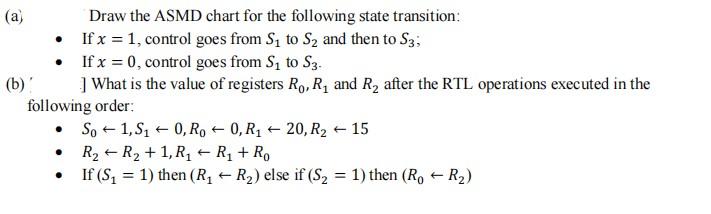Solved (a) Draw the ASMD chart for the following state | Chegg.com