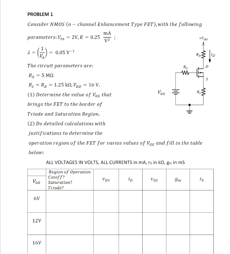 Solved PROBLEM 1 Consider NMOS (n – channel Enhancement Type | Chegg.com