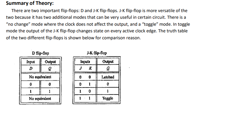 Solved The J-K Flip Flop Objectives Test a J-K flip flop | Chegg.com