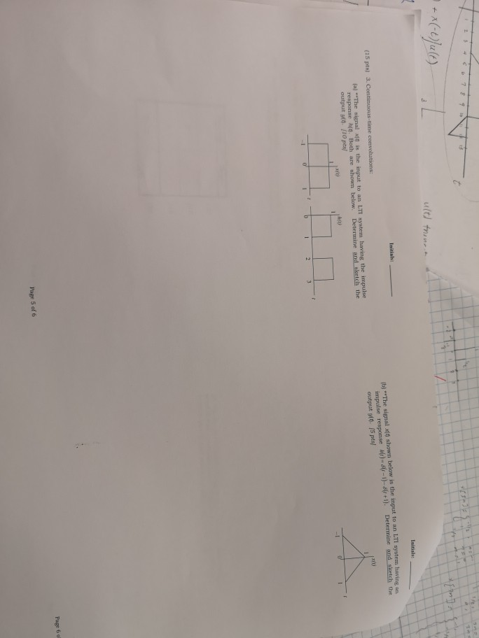 Solved pts (15 pts) 2. Discrete-time convolution: The input | Chegg.com Solved pts (15 pts) 2. Discrete-time convolution: The input | Chegg.com