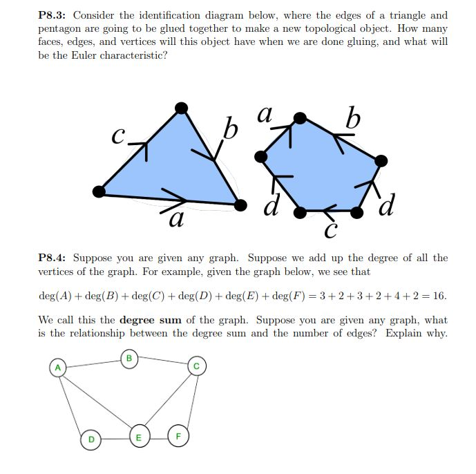 Solved P8.3: Consider the identification diagram below, | Chegg.com