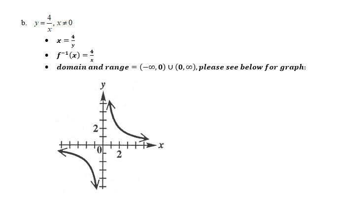 Solved 3. For each function as defined that is one-to-one, | Chegg.com