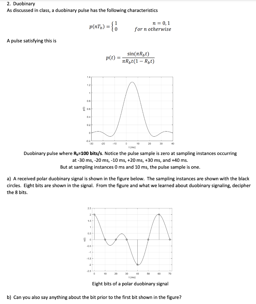 1. Binary communication with polar signaling and | Chegg.com