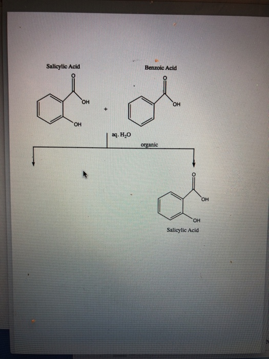 Benzoic Acid Recrystallization