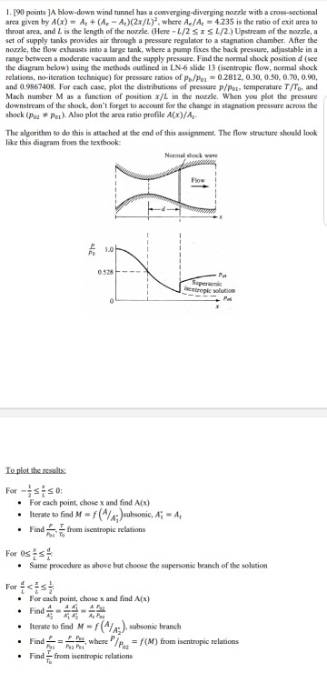Aerodynamics (Nozzle flow analysis) Write a Matlab or | Chegg.com