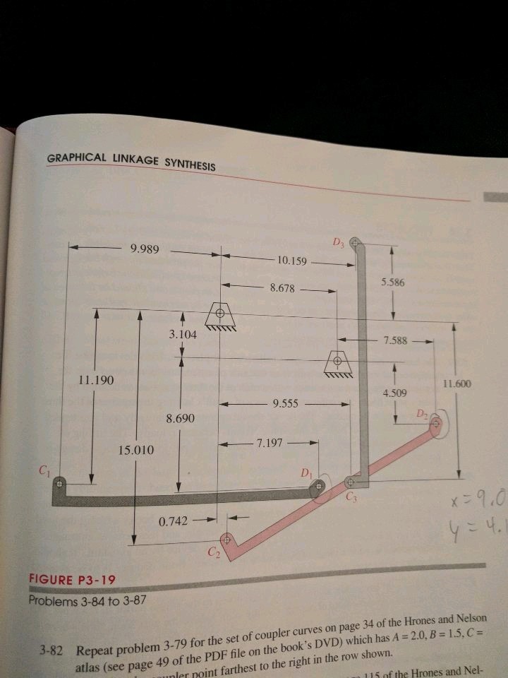 GRAPHICAL LINKAGE SYNTHESIS Di 9.989 10.159 5.386 | Chegg.com