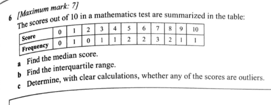 Solved 6 [Maximum mark: 77 The scores out of 10 in a | Chegg.com